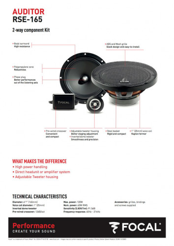 Focal RSE 165 ลำโพงแยกชิ้นคุณภาพดี แบรนด์ดัง ฟากฝั่งฝรั่งเศส ในรุ่น ...