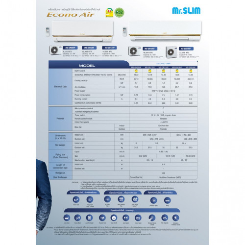 ECONO AIR (MS-GN) Mitsubishi Electric