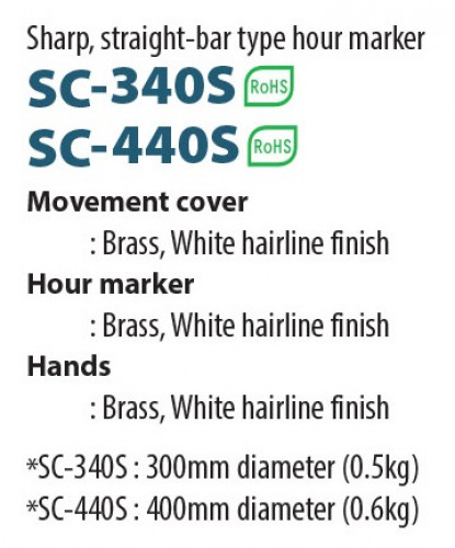 Recessed Type SC-340S
