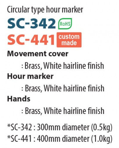 Recessed Type SC-441