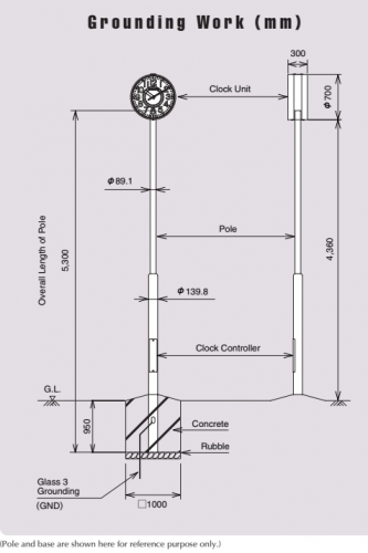 LARGE-SIZED DOUBLE-FACED POLE CLOCKS (RAINPROOF) 700-mm Diameter FC-785E