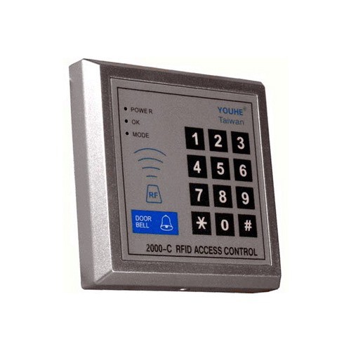 G2000 + อุปกรณ์ปฺระตู + ชุดโปรโมชั่น