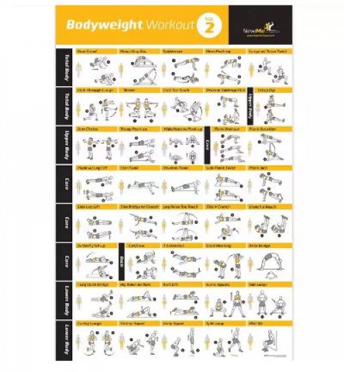 NewMe Fitness : NMFBDWVOL2* แผ่นโปสเตอร์ NewMe Fitness Bodyweight ...